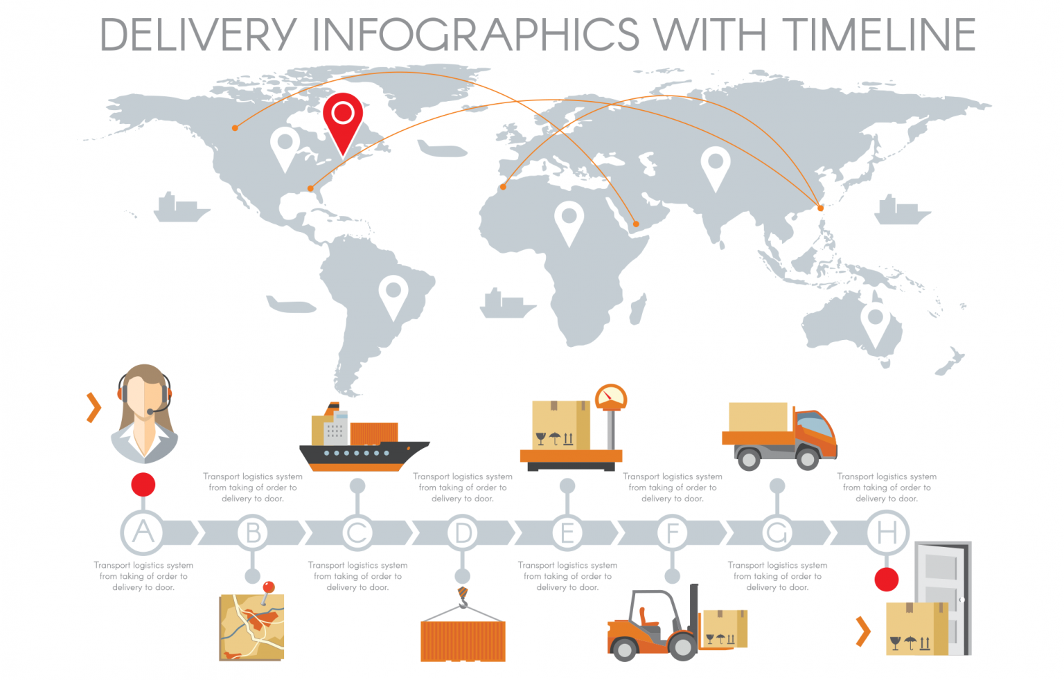What is a Freight Broker and What Do They Do? - EZ Freight Websites
